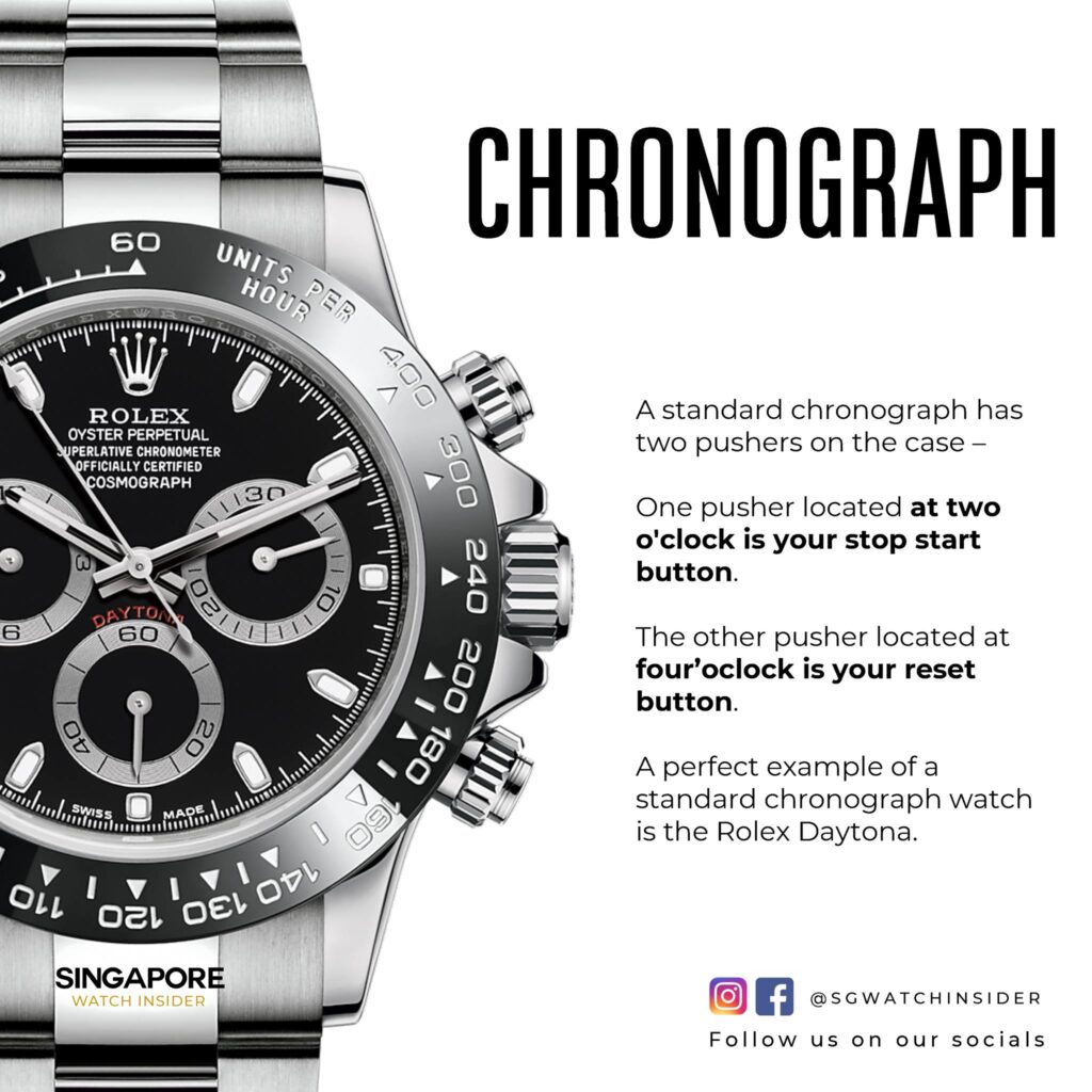 WATCH COMPLICATIONS: CHRONOGRAPH - Singapore Watch Insider