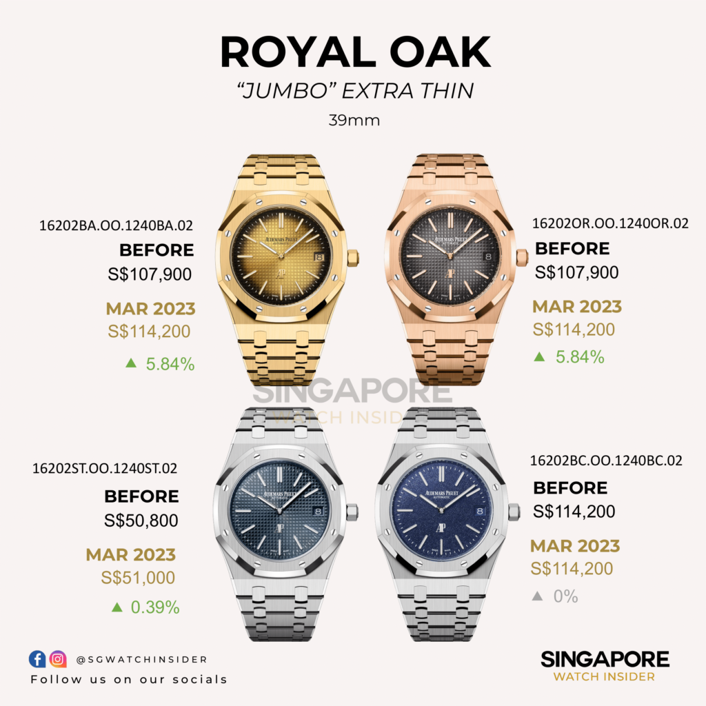 AUDEMARS PIGUET: RETAIL PRICE CHANGES 2023 MARCH (ROYAL OAK ...