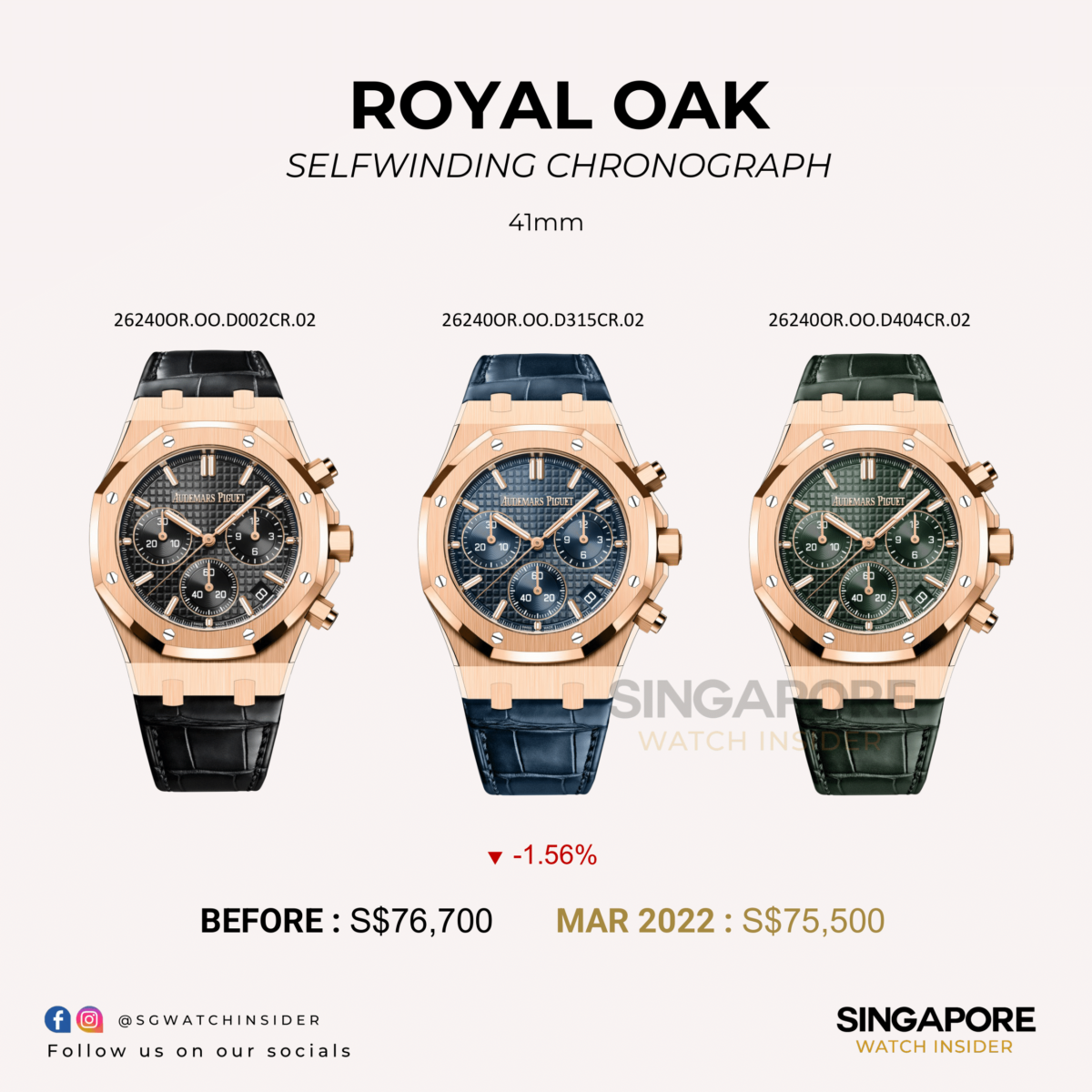 AUDEMARS PIGUET: RETAIL PRICE CHANGES 2023 MARCH (ROYAL OAK ...