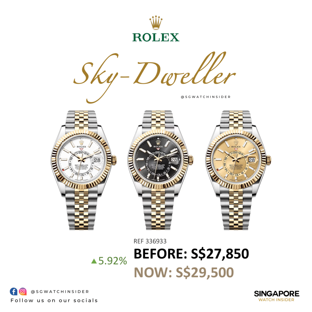 Rolex Retail Price Increase 2024 January: Explorer, Air-King, Sky ...