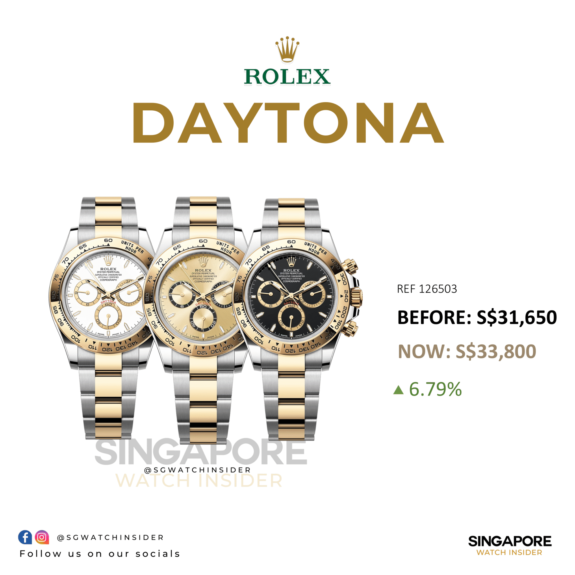 Rolex Retail Price Increase 2026 - Daytona - Singapore Watch Insider