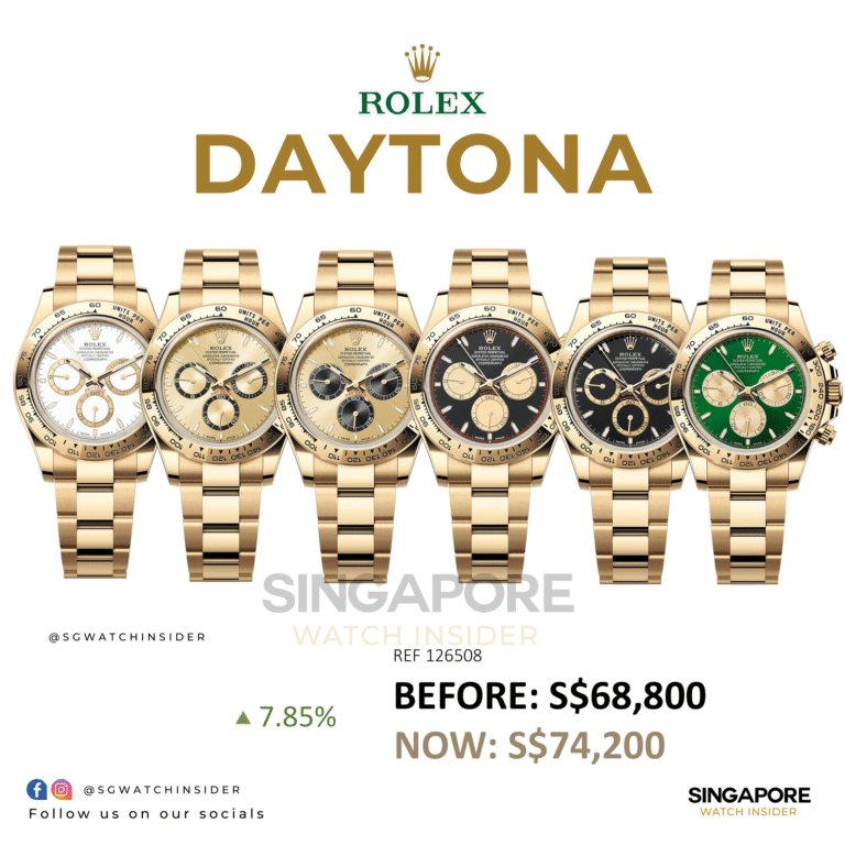 Rolex Retail Price Increase 2026 - Daytona - Singapore Watch Insider