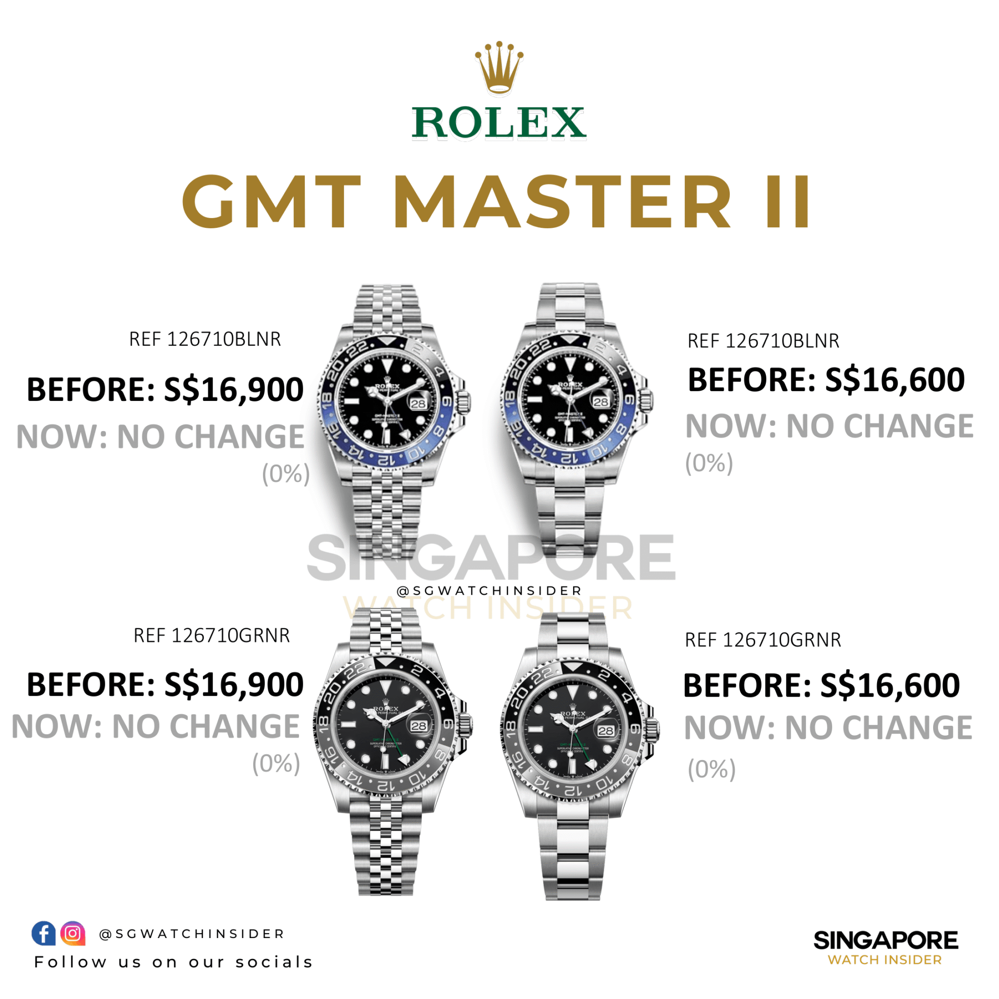 Rolex Retail Price Increase 2026 June - Singapore Watch Insider